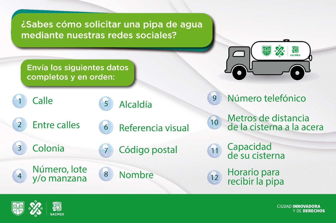 ¿Cómo pedir una pipa? | Web sobre Viajes en Colombia