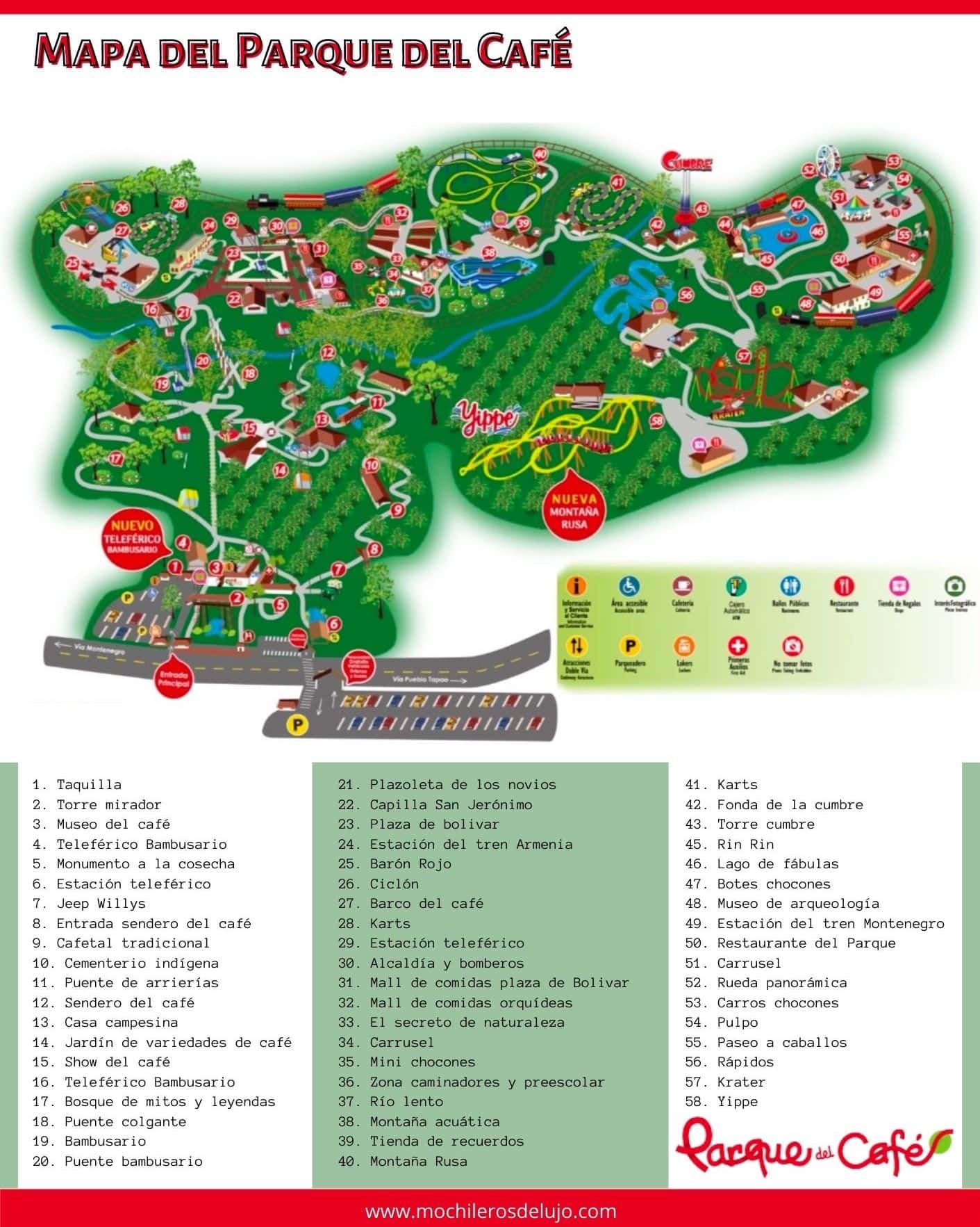 ¿Cuántas atracciones hay en el Parque del Café? | Web sobre Viajes en ...